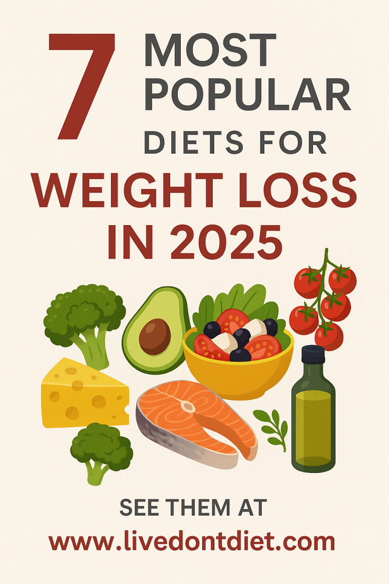 7 Most Popular Diets for Weight Loss in 2026 - LiveDontDiet.com