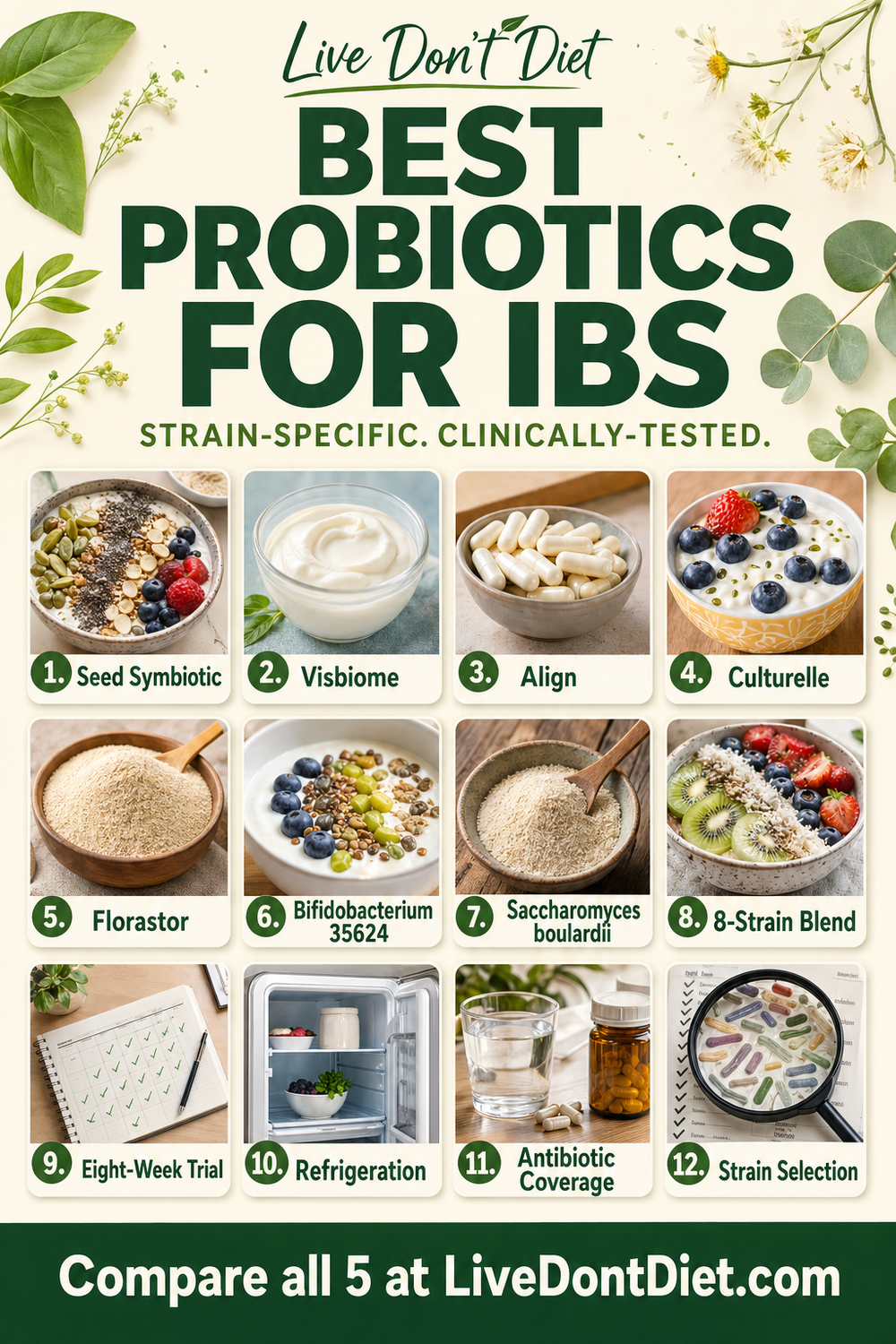 7 Best Probiotics for IBS and Gut Health (2026) - LiveDontDiet