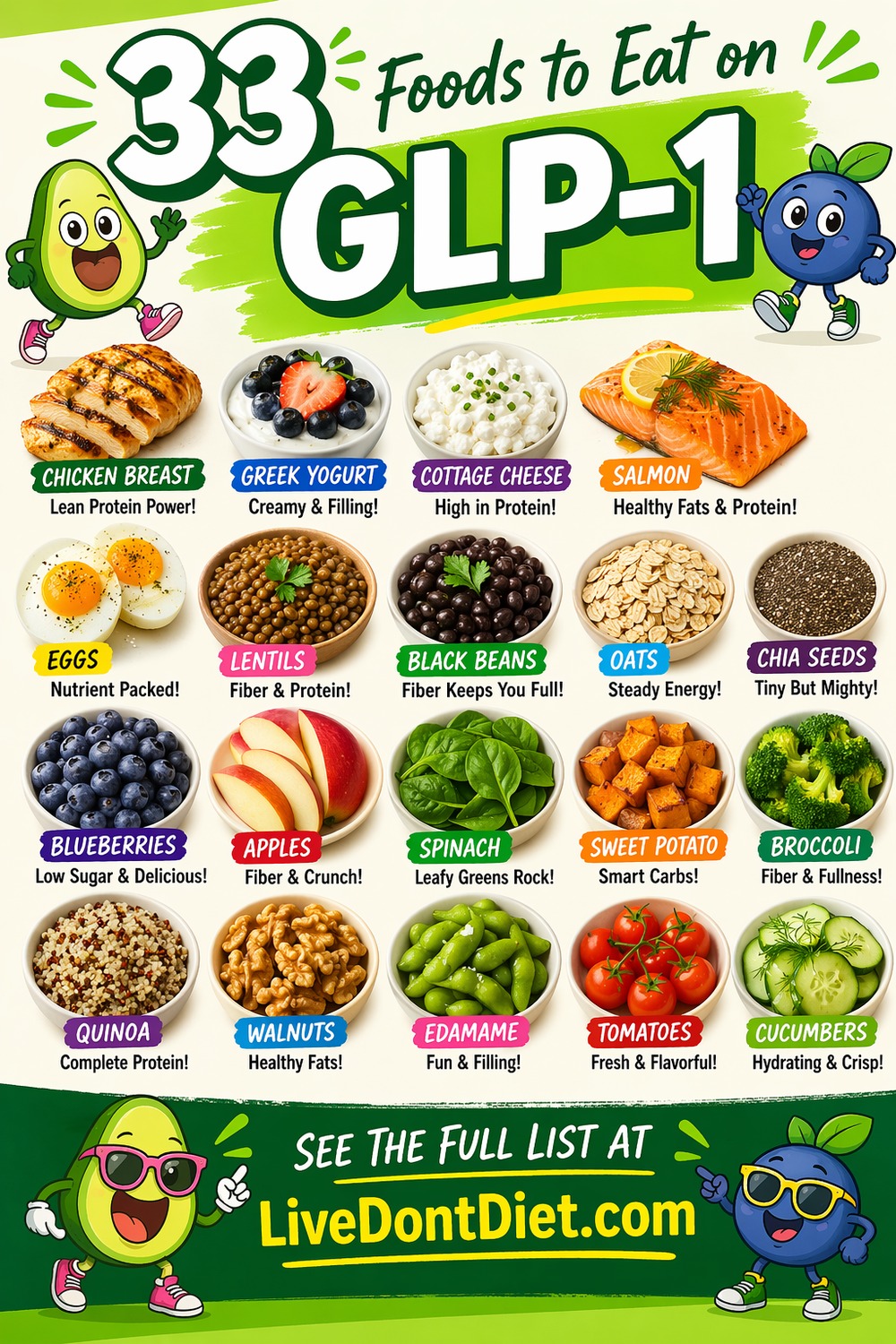 33 Foods to Eat on GLP-1, Ozempic & Wegovy (2026) - LiveDontDiet